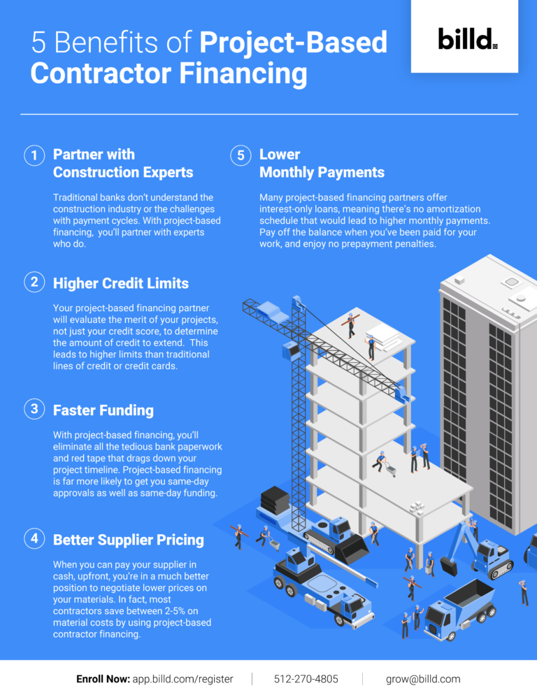 What is Project-Based Contractor Financing? - Billd