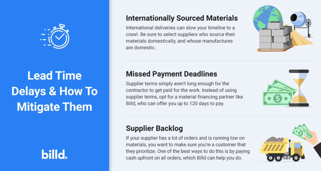 4 Easy Ways to Reduce Lead Times with Your Supplier | Billd