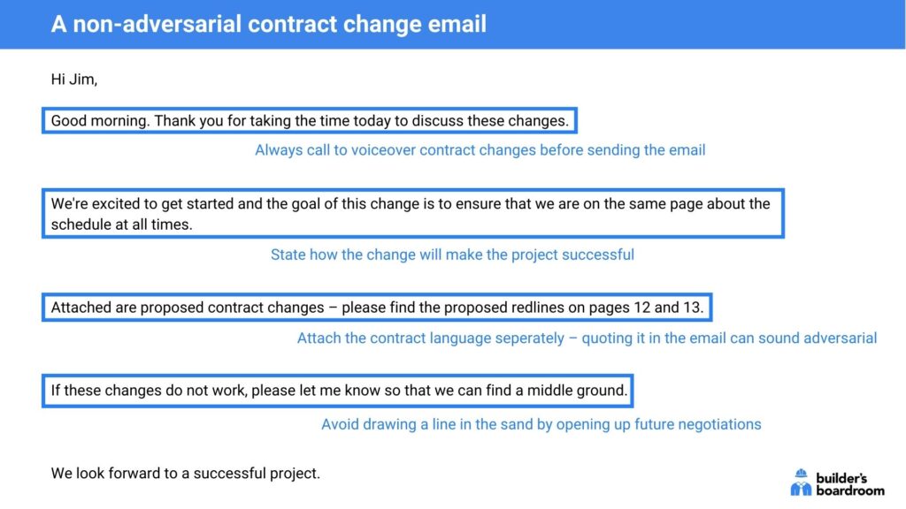 [Template] Non-Adversarial Construction Contract Change Email