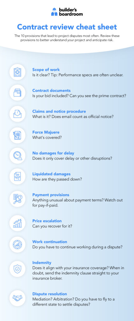 [Template] Construction Contract Review Cheat Sheet