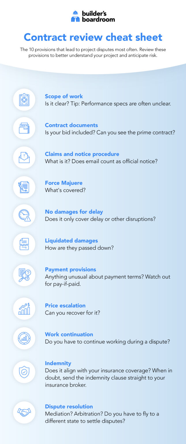 [Template] Construction Contract Review Cheat Sheet